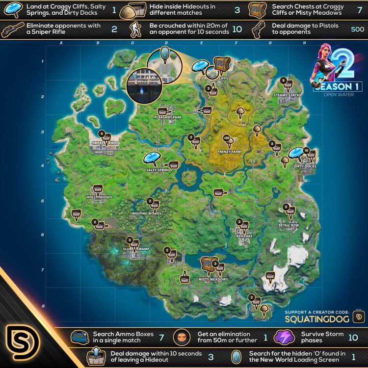 Fortnite Chapter 2: Open Water Mission Guide (Season Challenges) - Hold ...