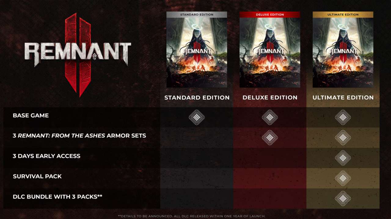 How To Access Remnant 2 DLC Items Hold To Reset How To Access Remnant 2 DLC Items Hold To Reset